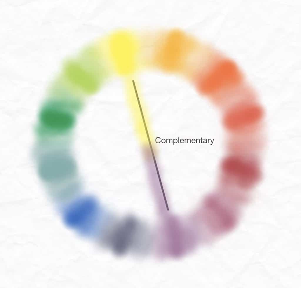 Landscape Design Color Wheel