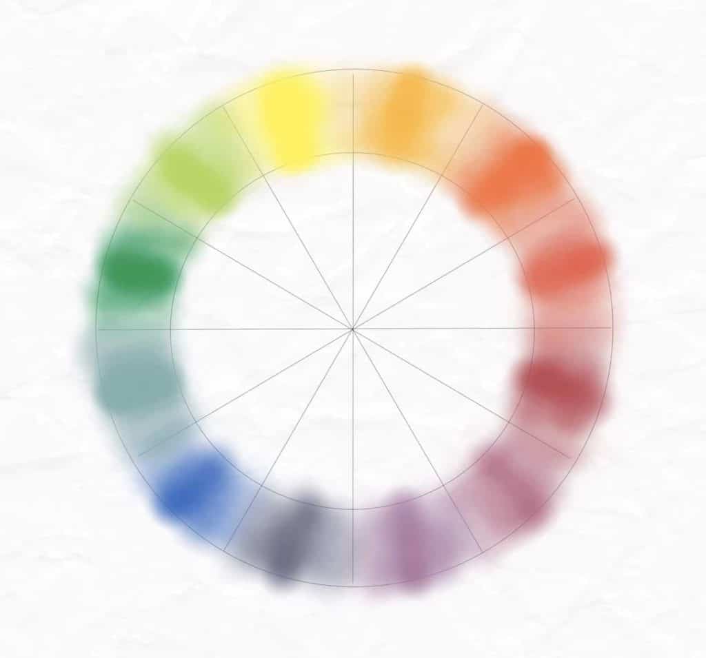 Colour wheel planting | Bestall & Co - the colour wheel and how to use ...